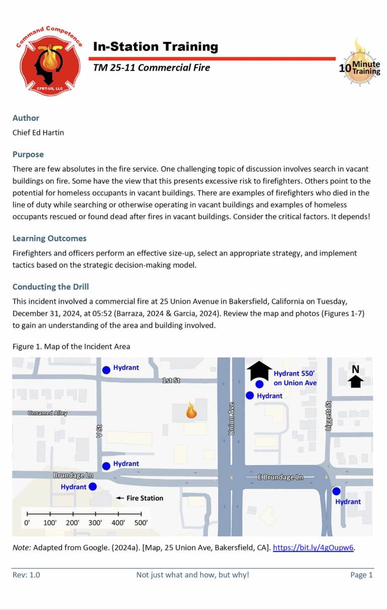 10-Minute Training – B Shifter